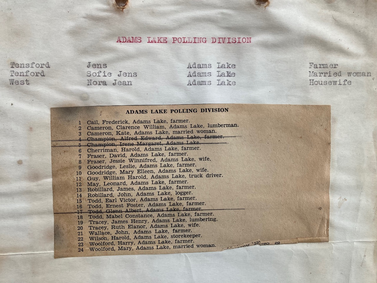 80-year-old Squilax Post Office papers reveal historical gems – Shuswap ...